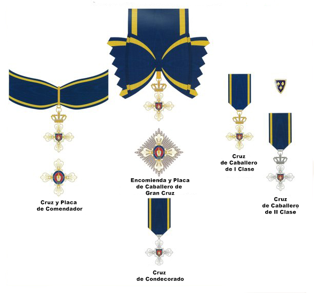 Las órdenes dinásticas de la Casa Real de Borbón Parma - Don Carlos de ...